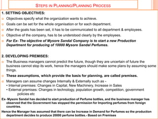 Planning ppt class 12 business studies | PPTX