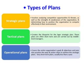 Planning Presentation.pptx