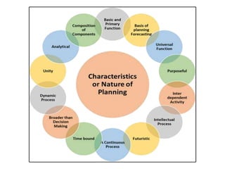 Planning Presentation.pptx