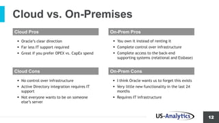 Planning presentation introduction to planning | PPT