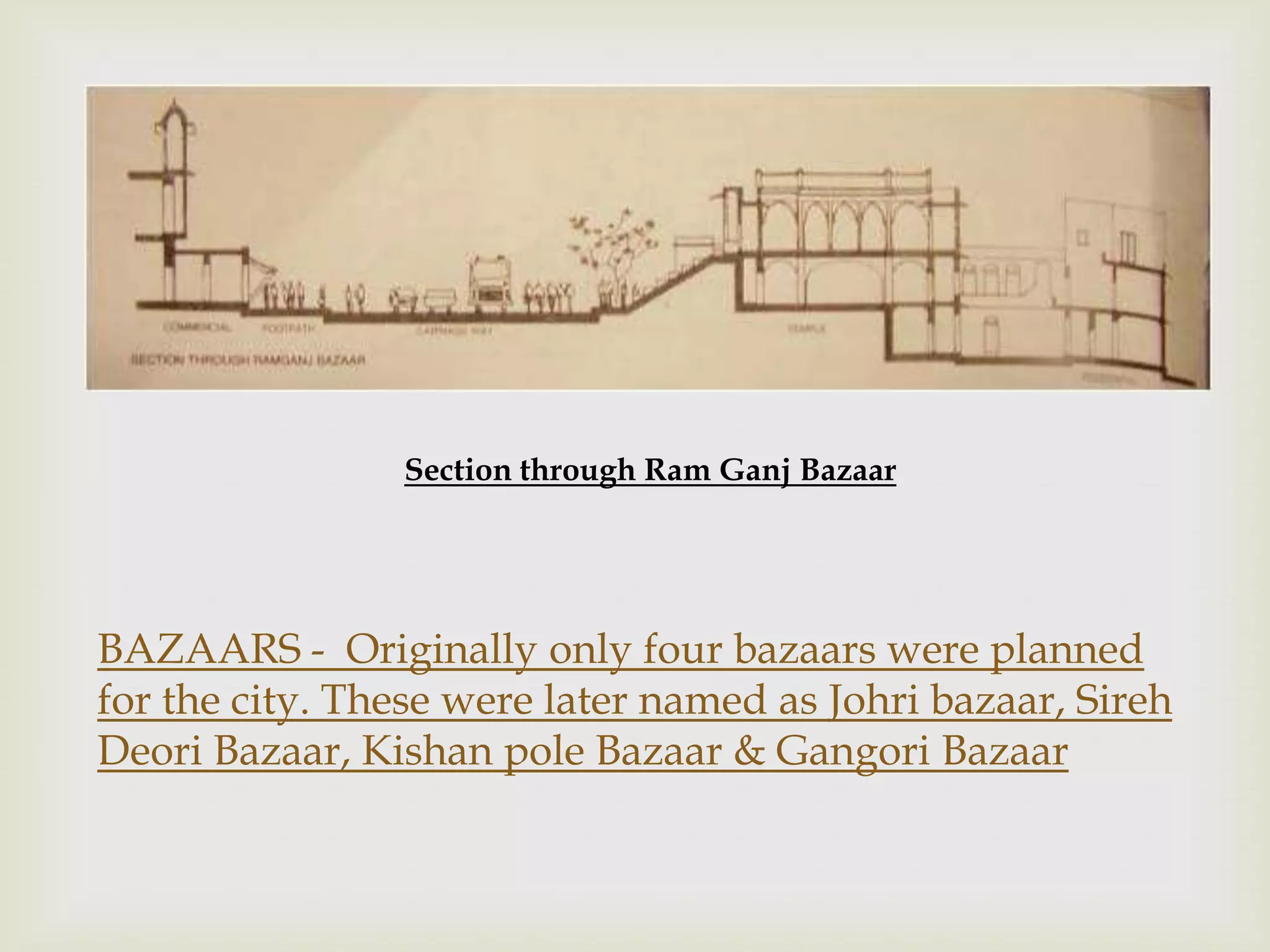 Planning principles of hindu citites jaipur | PPTX