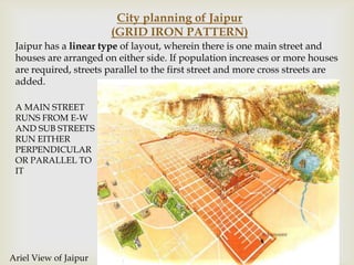 Planning principles of hindu citites jaipur | PPTX