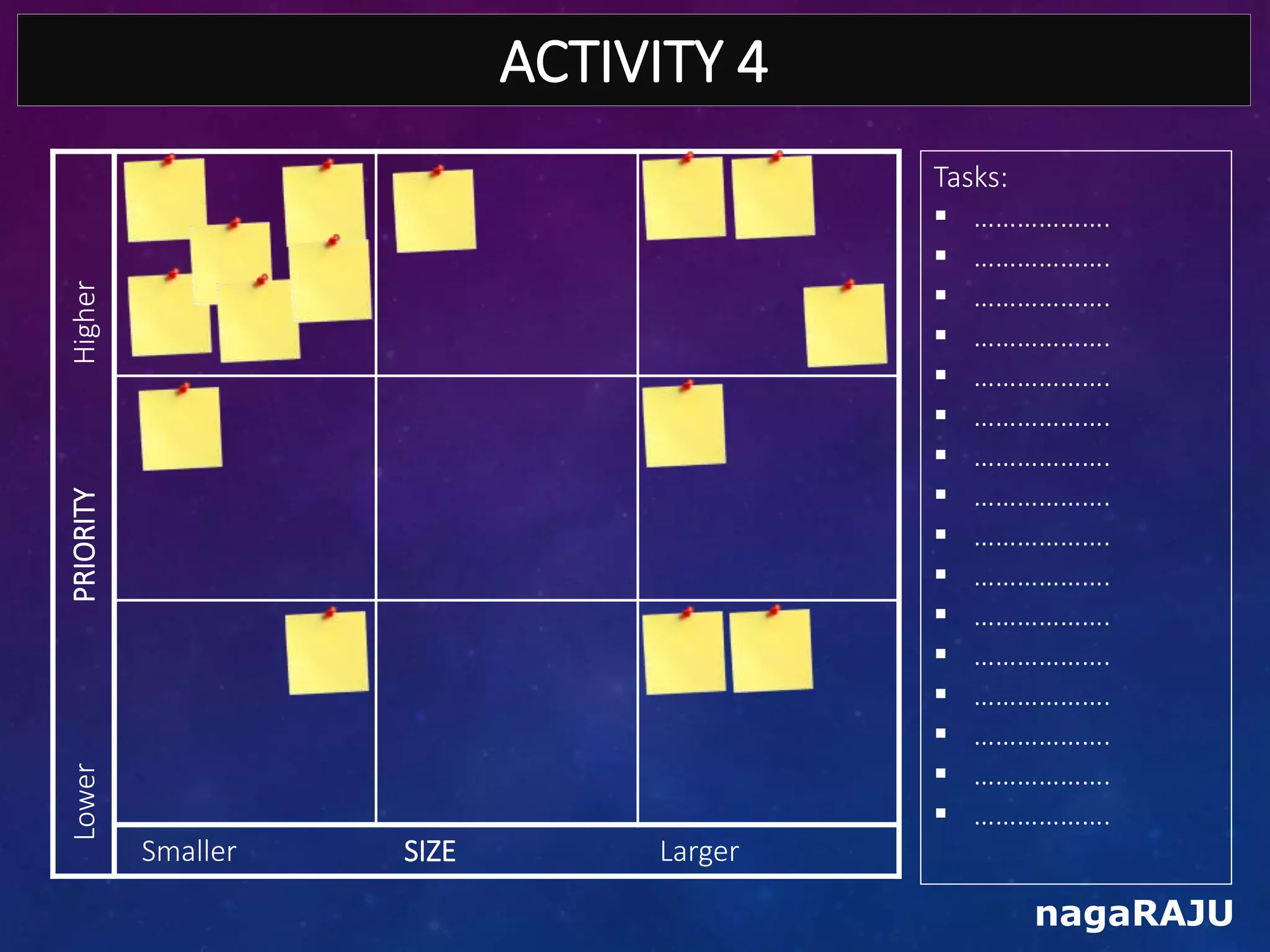 Planning & Prioritizing for Effective Results | PPTX