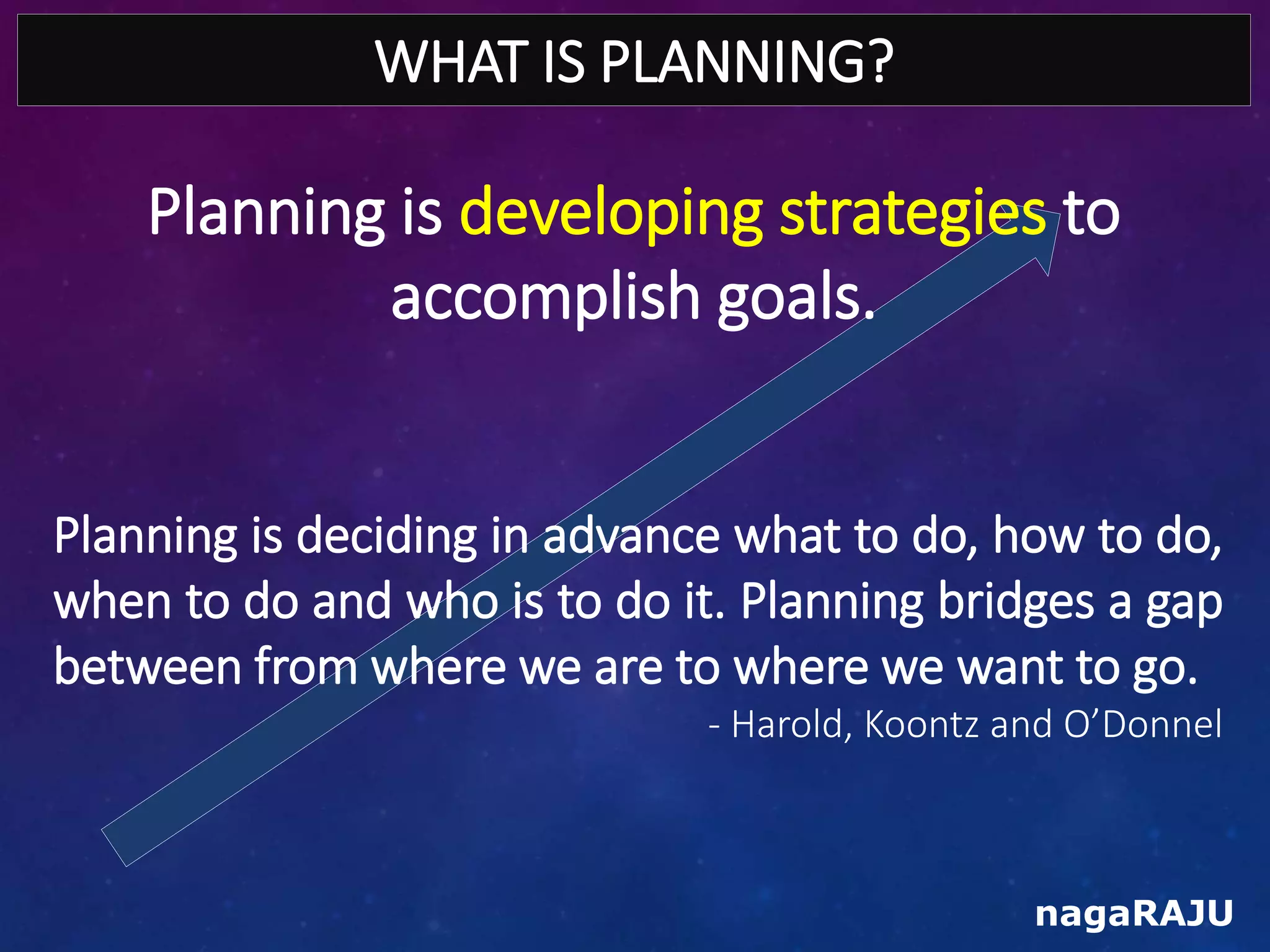 Planning & Prioritizing for Effective Results | PPTX