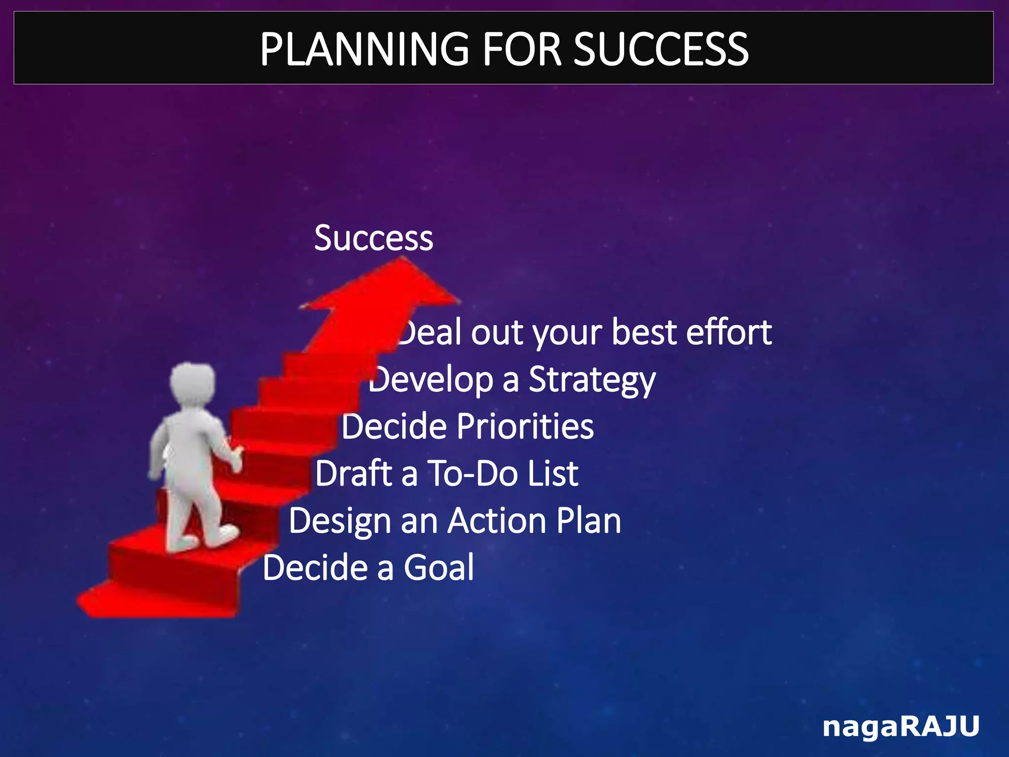 Planning & Prioritizing for Effective Results | PPTX