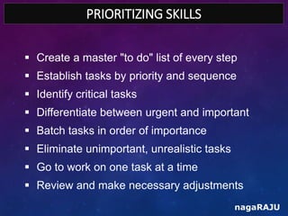 Planning & Prioritizing for Effective Results | PPTX