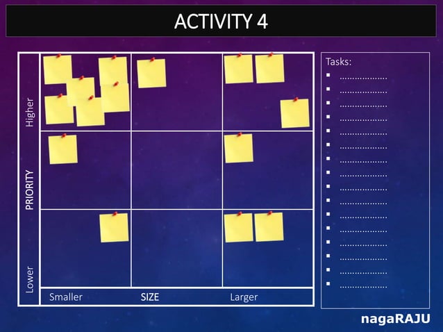 Planning & Prioritizing for Effective Results | PPTX | Business ...
