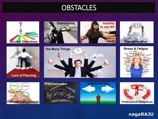 Planning & Prioritizing for Effective Results | PPTX | Business ...