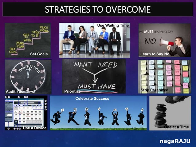 Planning & Prioritizing for Effective Results | PPTX | Business | Business and Finance