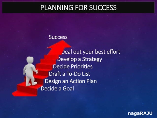 Planning & Prioritizing for Effective Results | PPTX | Business | Business and Finance