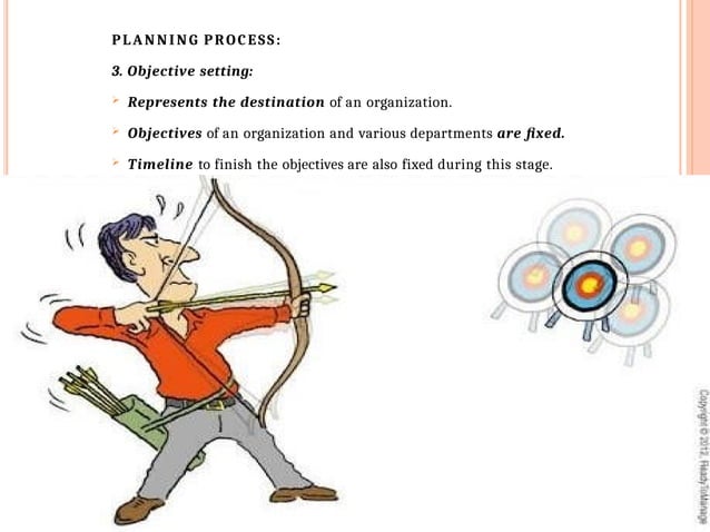 Planning Process and different types of plan.pptx
