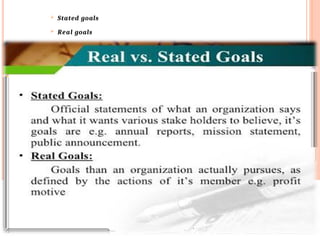 Planning Process and different types of plan.pptx | Business | Business ...