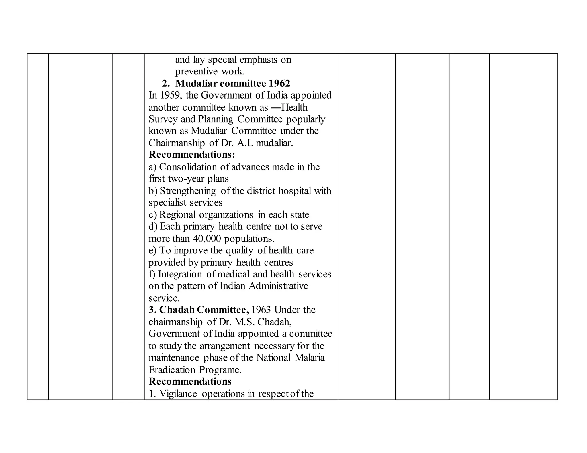 Planning process five year plans, national policies, committees | DOCX