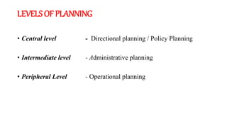 Planning process, 5 year plan and commitee reports | PPTX