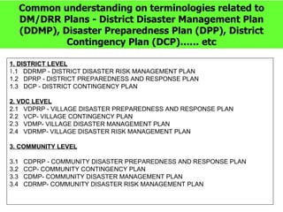 Planning process and terminologies | PPT
