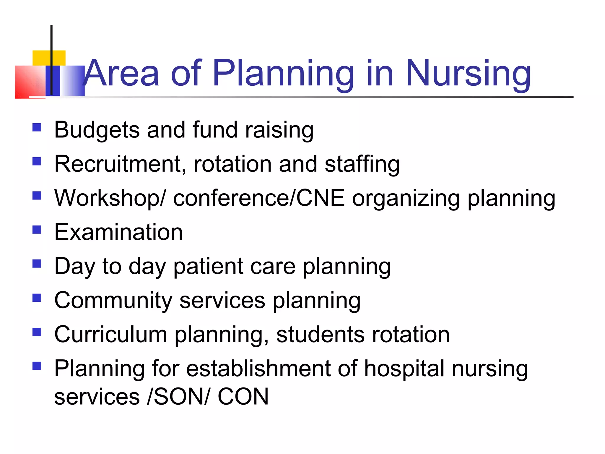 Planning process nursing | PPT