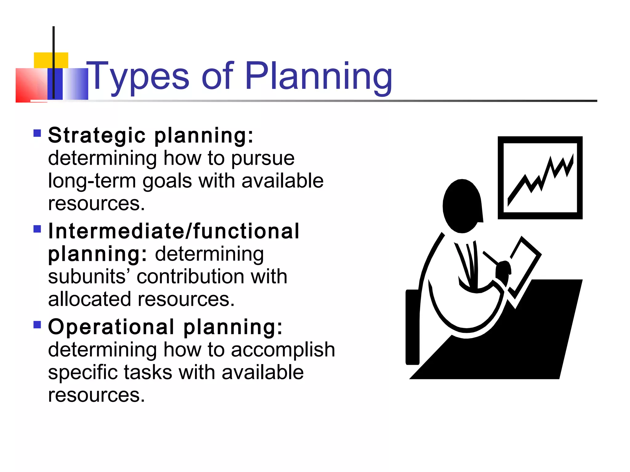Planning process nursing | PPT