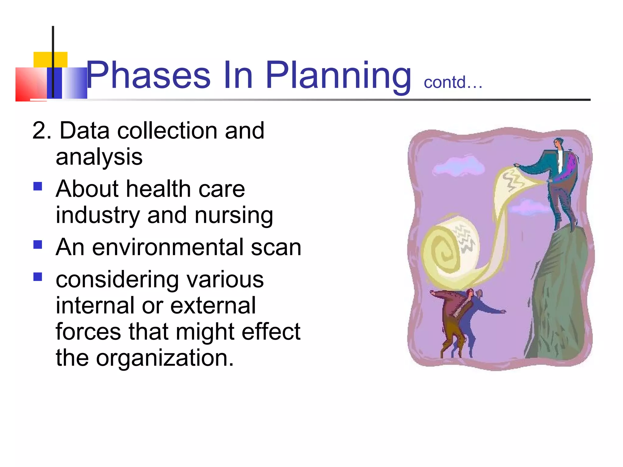 Planning process nursing | PPT