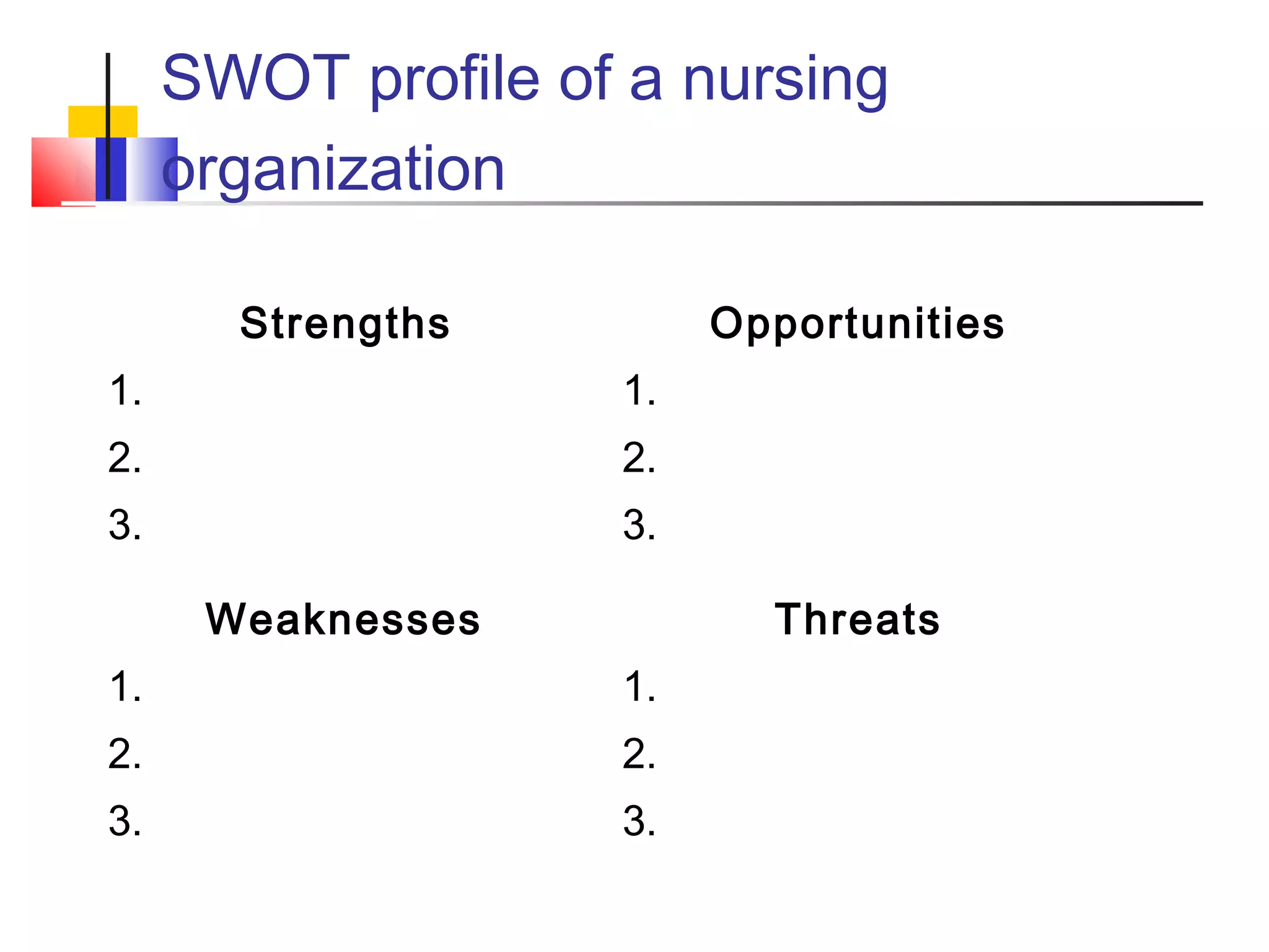 Planning process nursing | PPT