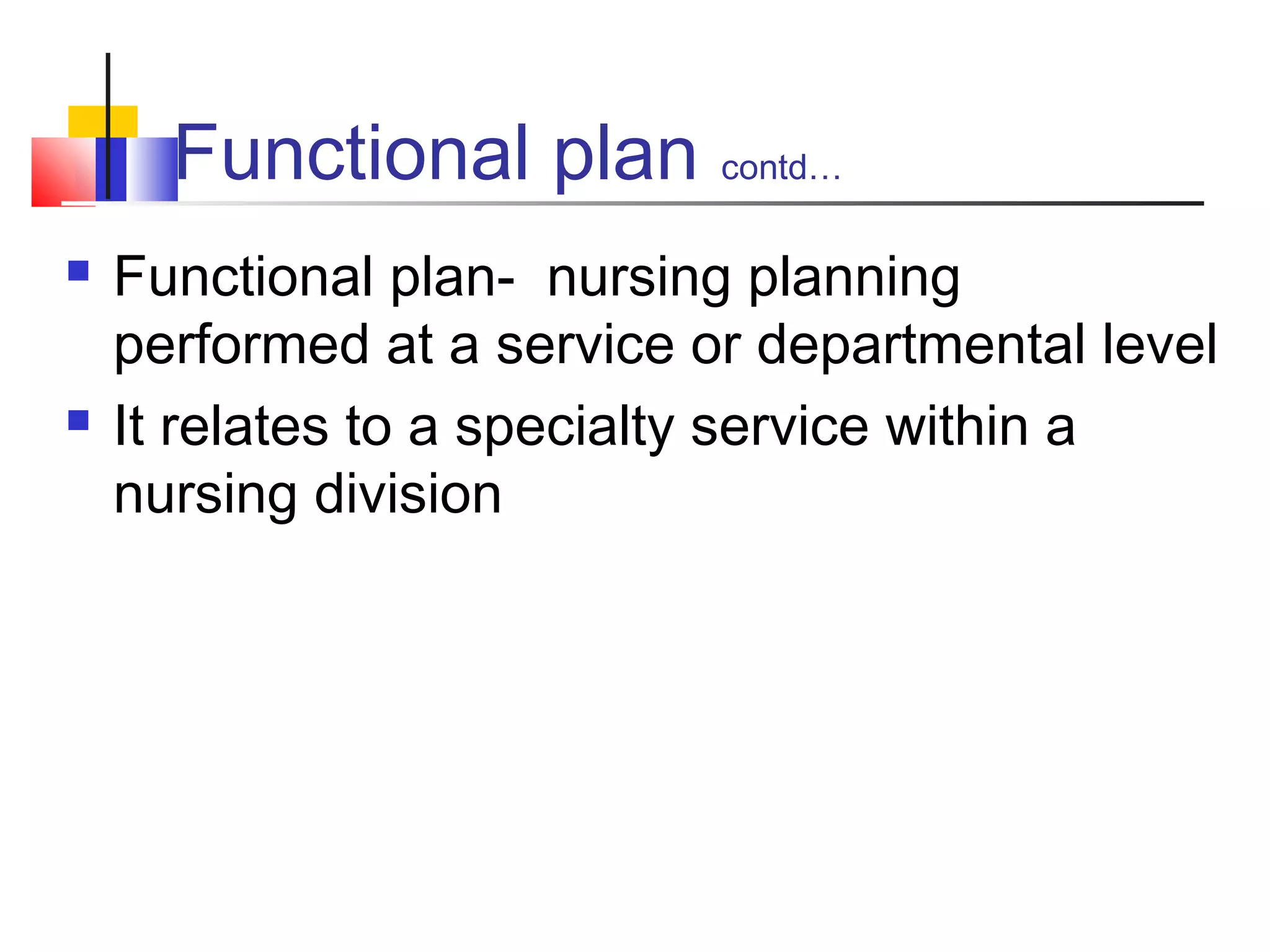 Planning process nursing | PPT
