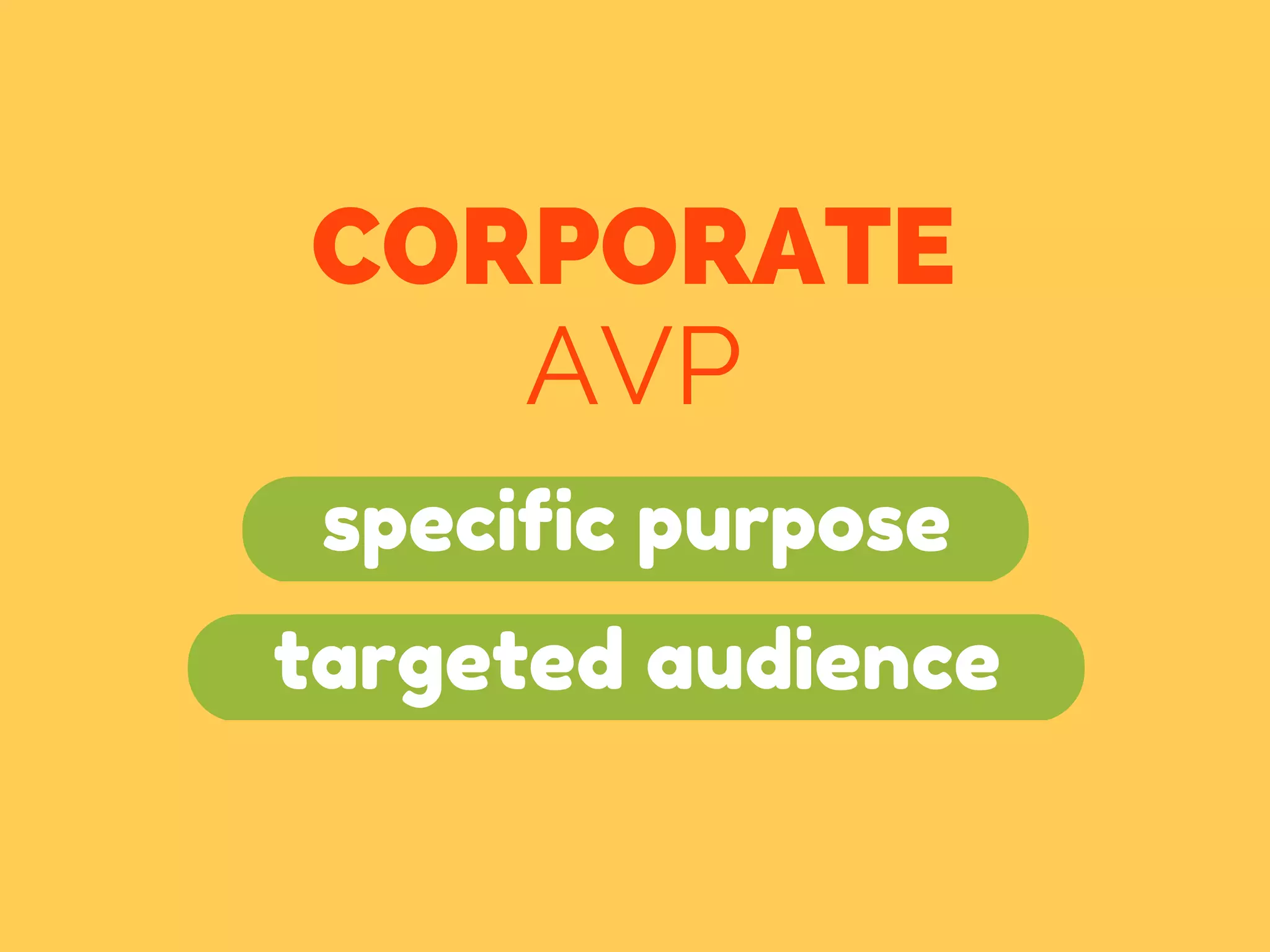 Planning and Producing an AVP | PDF