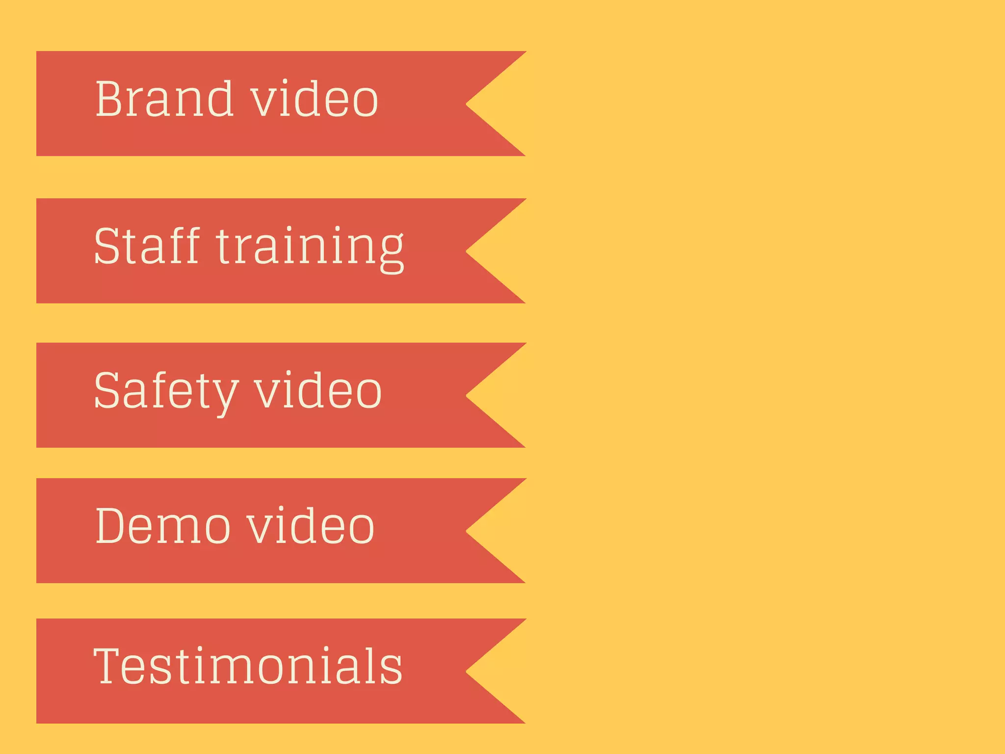 Planning and Producing an AVP | PDF