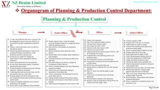 Planning & Production Control (PPC).pptx