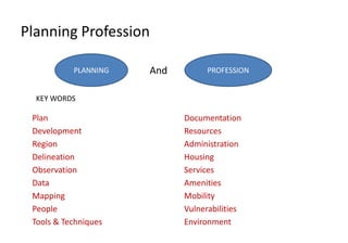 Planning profession | PPTX