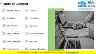 Planning Proposal PowerPoint Presentation Slides | PPT