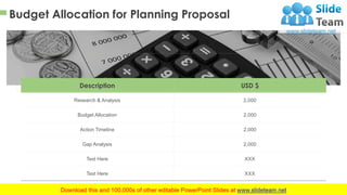 Planning Proposal PowerPoint Presentation Slides | PPT