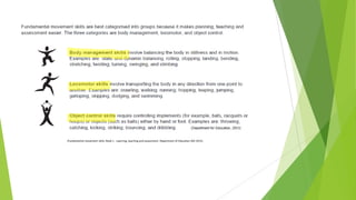 Planning Quality PE Programs | PDF