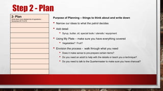 Planning, reading labels, and creating a grocery list | PPTX