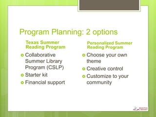 Planning Your Summer Reading Program | PPTX