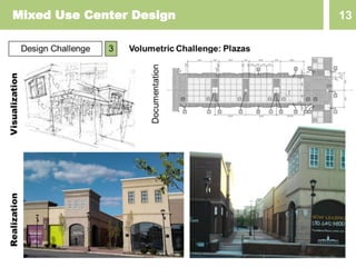 Mixed Use Center | PDF | Land and Farms | Real Estate