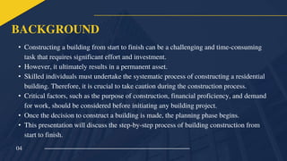 Planning Scheduling 222030008 Pptx