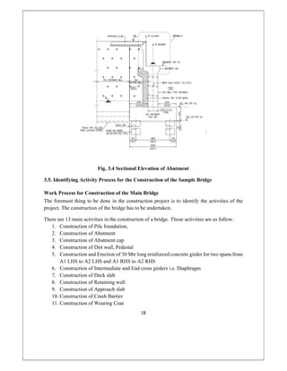 Report on Planning & scheduling of a Minor bridge | PDF