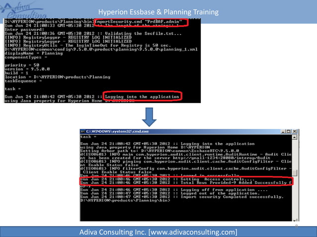 Hyperion Planning Security | PPT