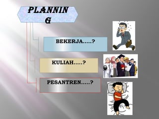 Planning setelah lulus | PPT