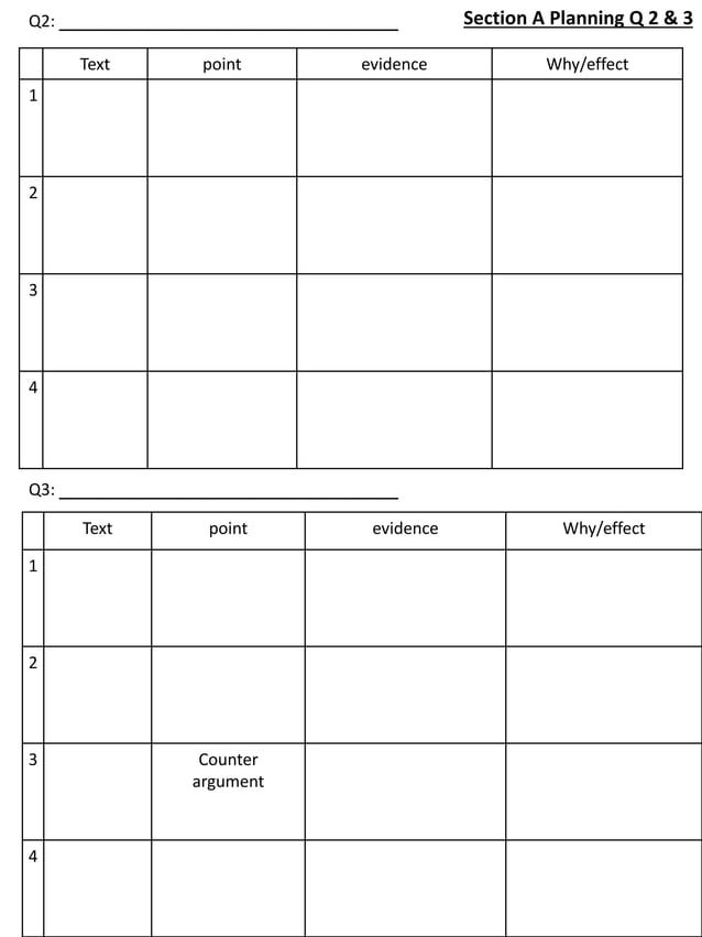Planning sheet section a q2 & 3 | PDF