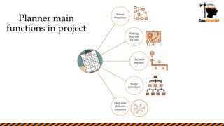 Planning skills session.pptx