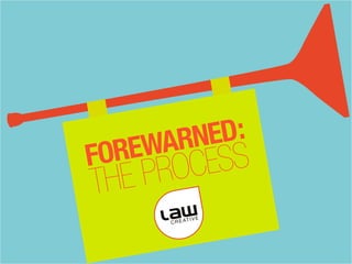 Planning – Forewarned is Forearmed | PDF | Business | Business and Finance