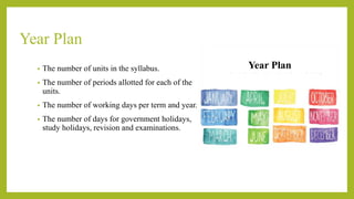 Planning, Year Planning and Lesson Planning in social science | PPTX