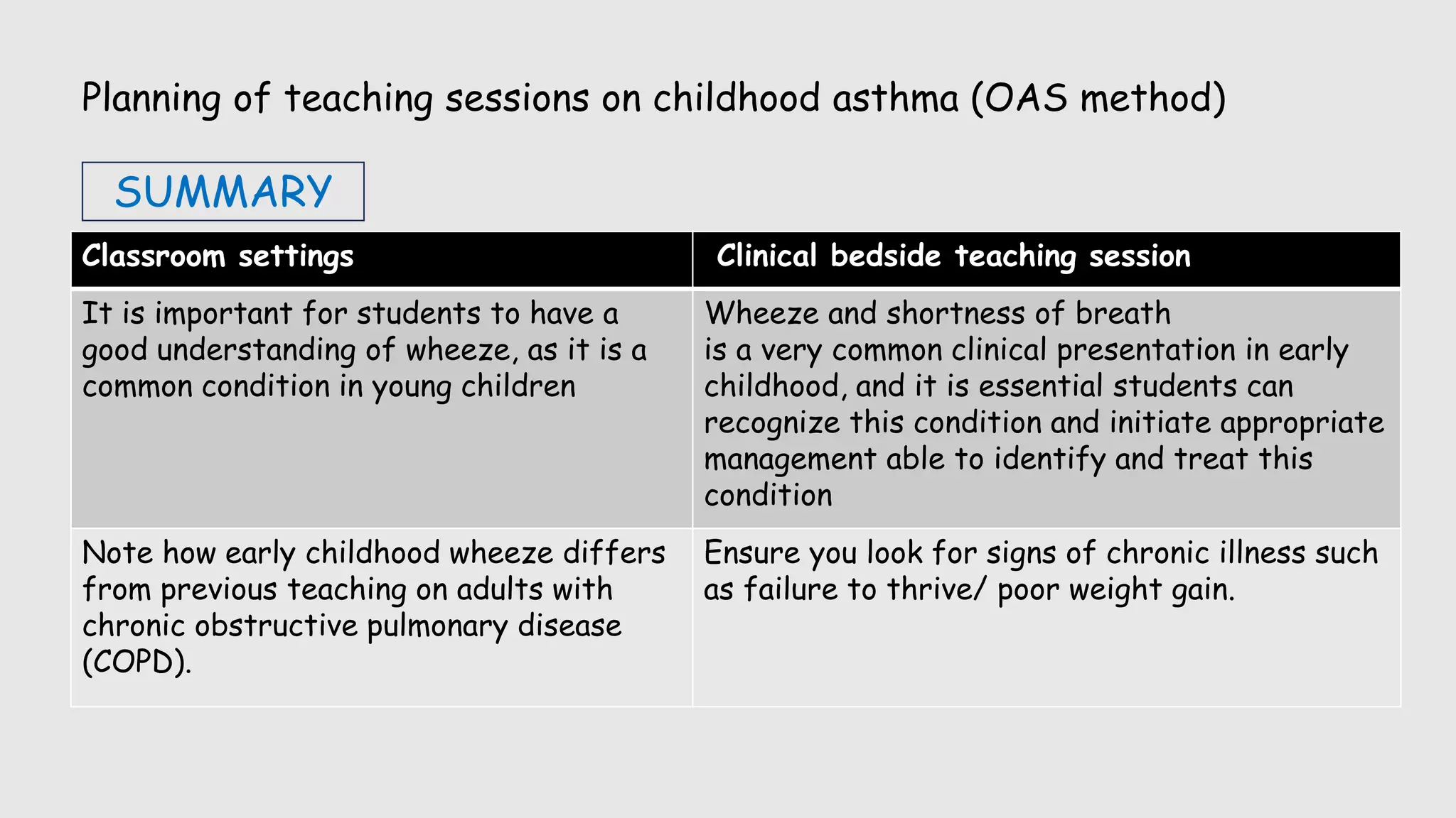 Planning, sturcturing and Preparing small group teaching in Medical ...