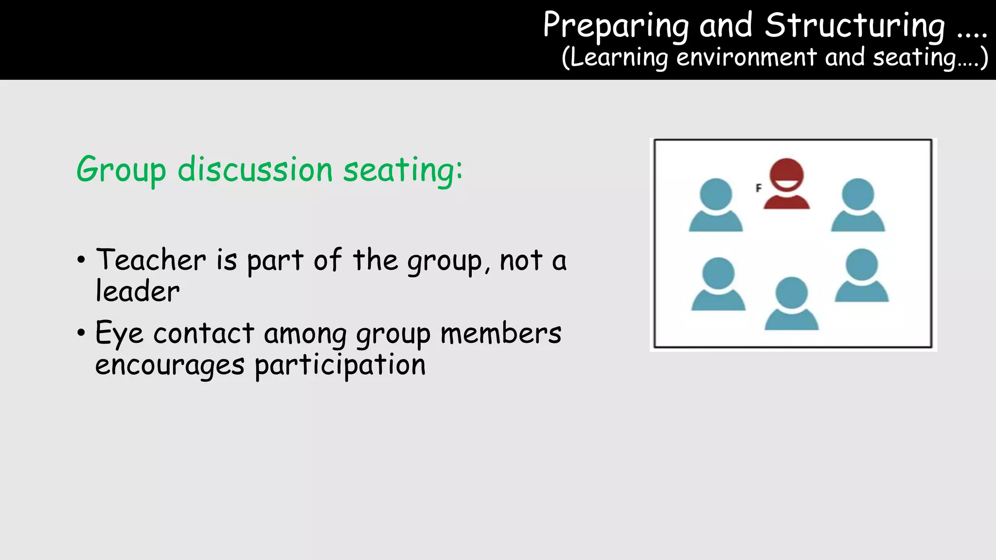 Planning, sturcturing and Preparing small group teaching in Medical ...