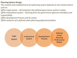 Planning system basics | PPTX