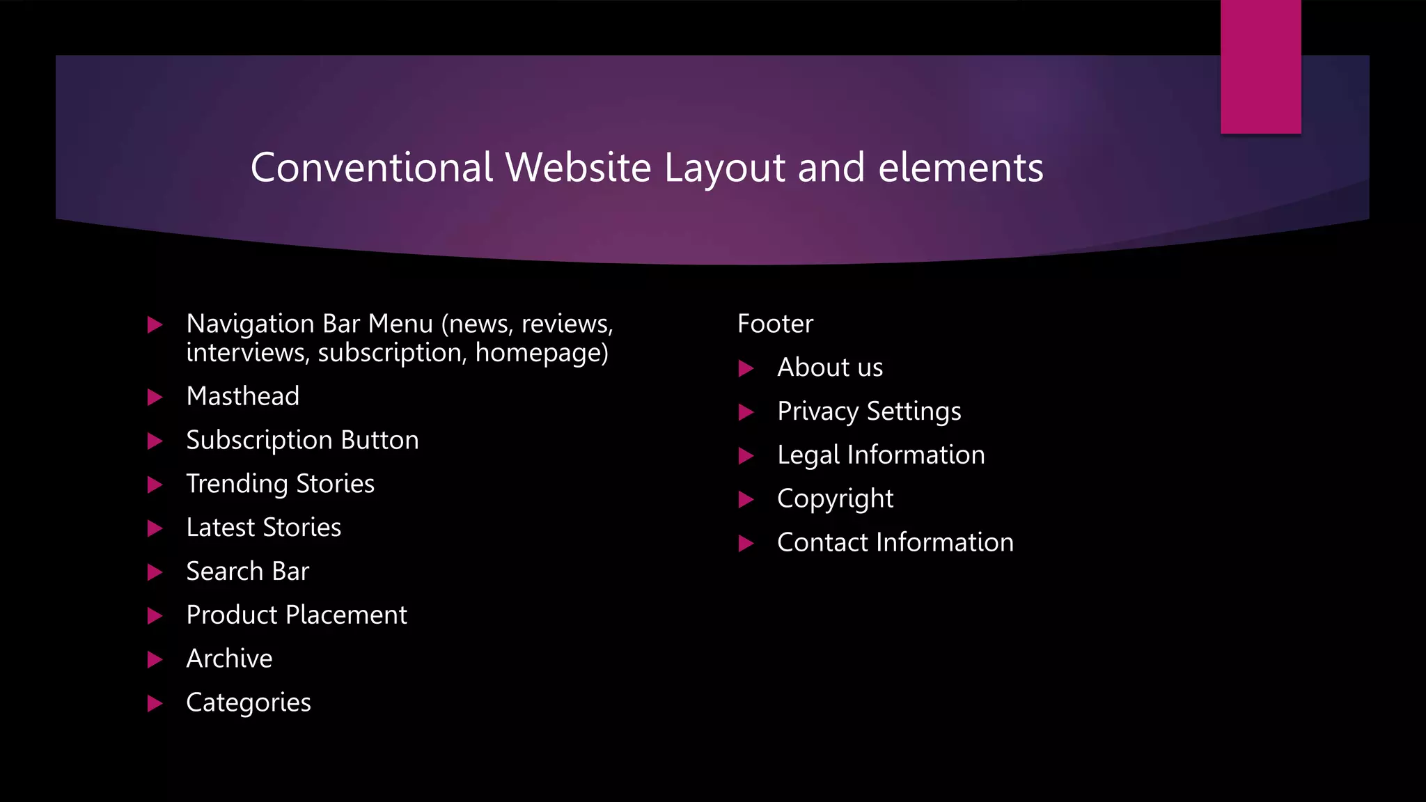 Planning Task, Website Planning.pptx