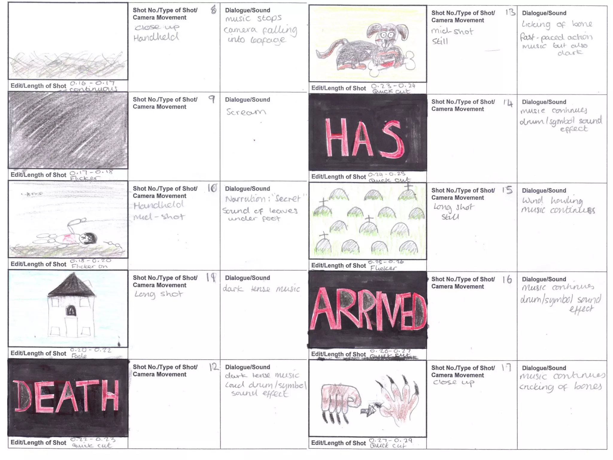 Teaser Trailer Storyboard | PPT