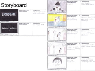 Teaser Trailer Storyboard | PPT
