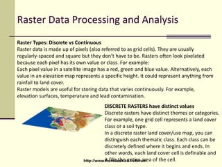 Planning techniques geo informatics | PPT