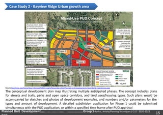 PLANNED UNIT DEVELOPMENT | PDF